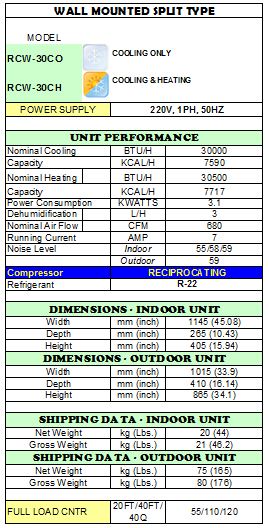 RCW-30CHF / RCW-30CHW